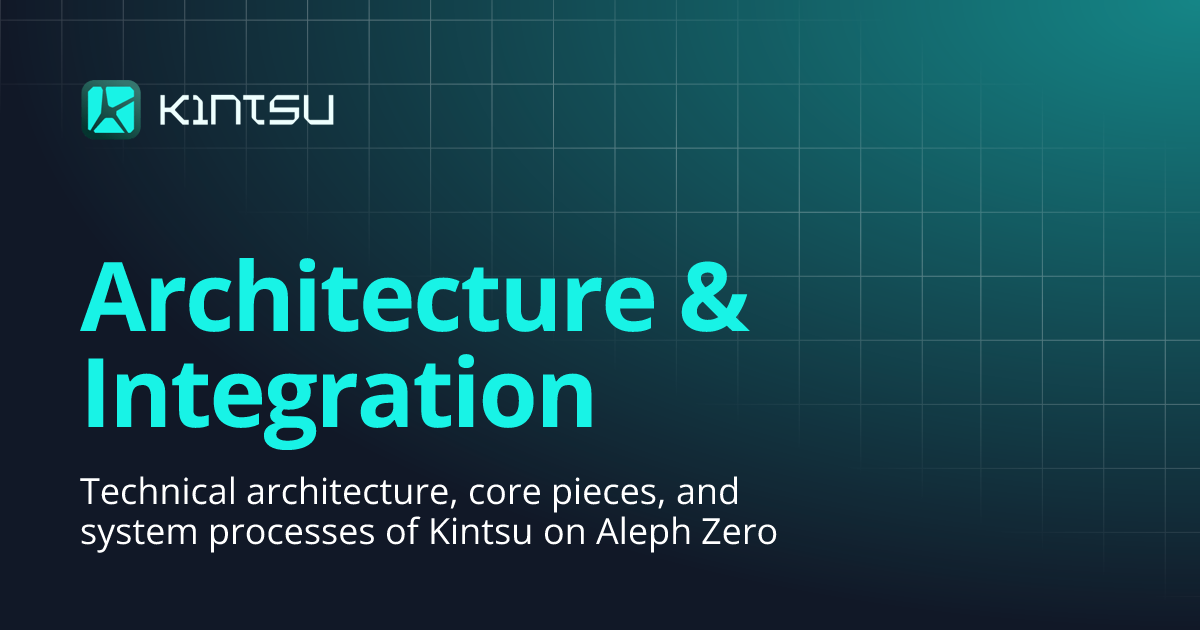 Architecture & Integration | Kintsu - Liquid Staking on Monad